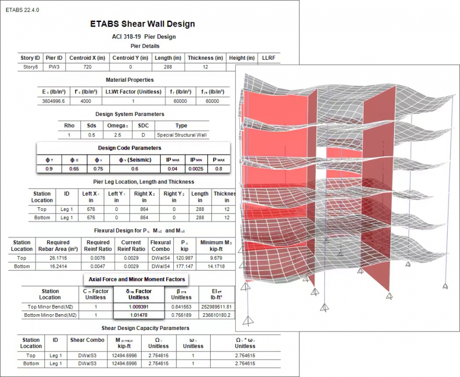 Thông báo phát hành ETABS v22.4.0 | Thông báo phát hành ETABS v22.4.0